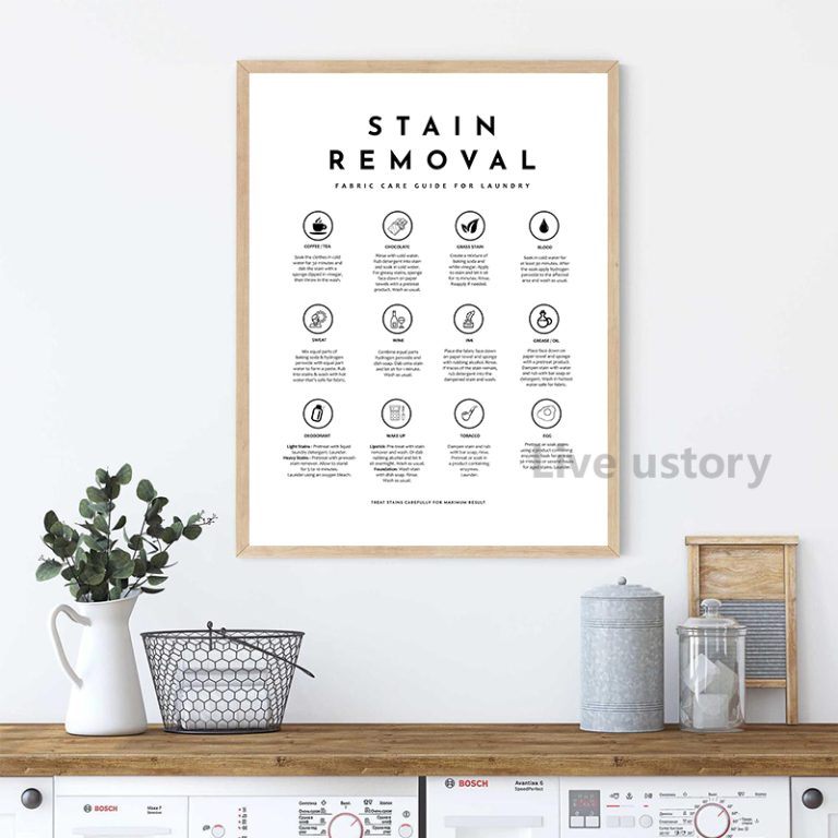 Modern Bathroom Laundry Guide Sign Decontamination Symbol Artwork ...