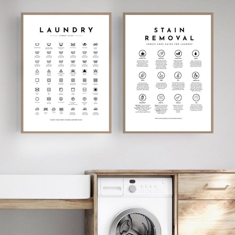 Modern Bathroom Laundry Guide Sign Decontamination Symbol Artwork ...