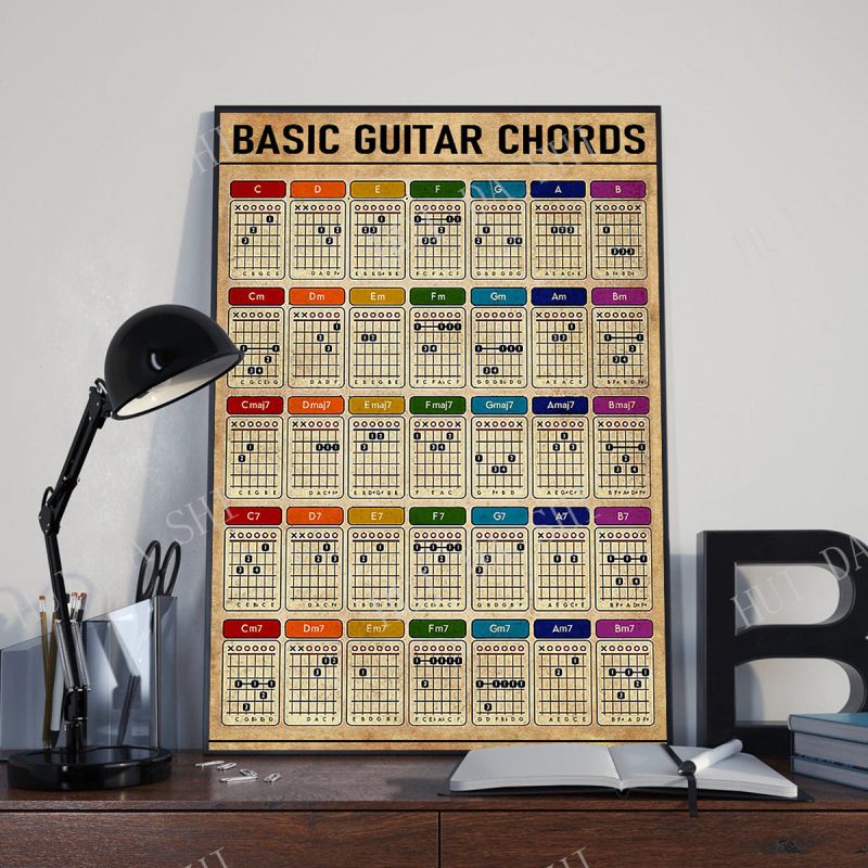 Beginners Guitar Chords Wall Art Poster Guide For Easy Learning Prints ...
