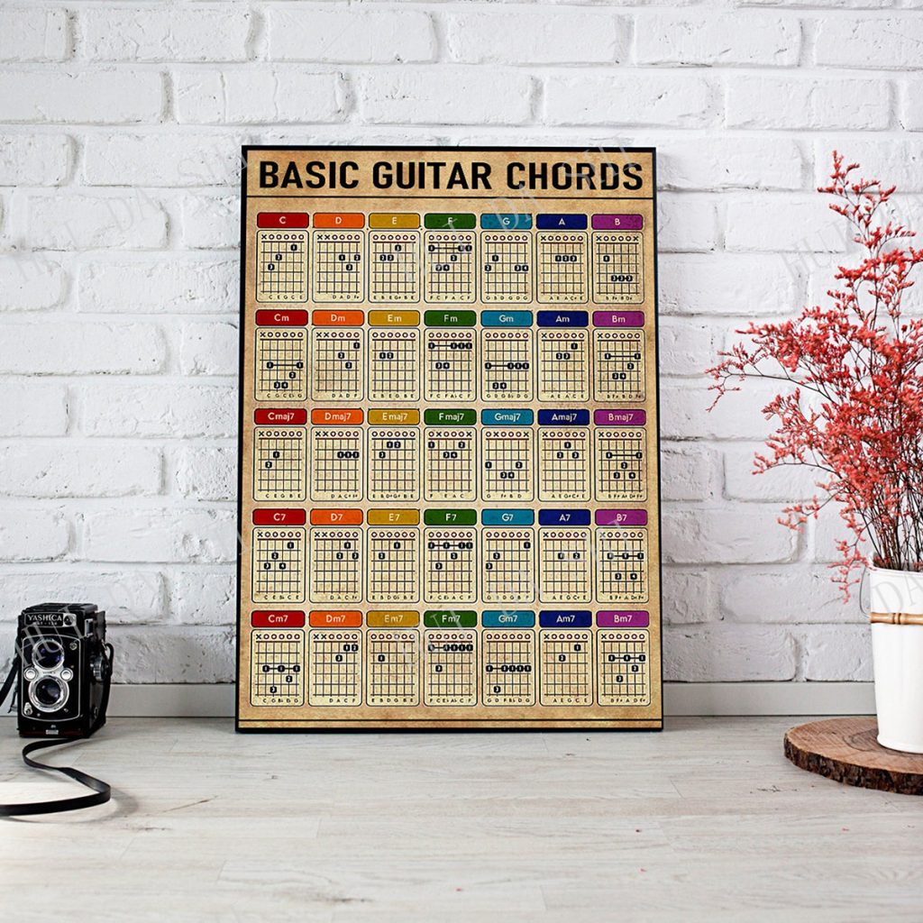 Beginners Guitar Chords Wall Art Poster Guide For Easy Learning Prints ...